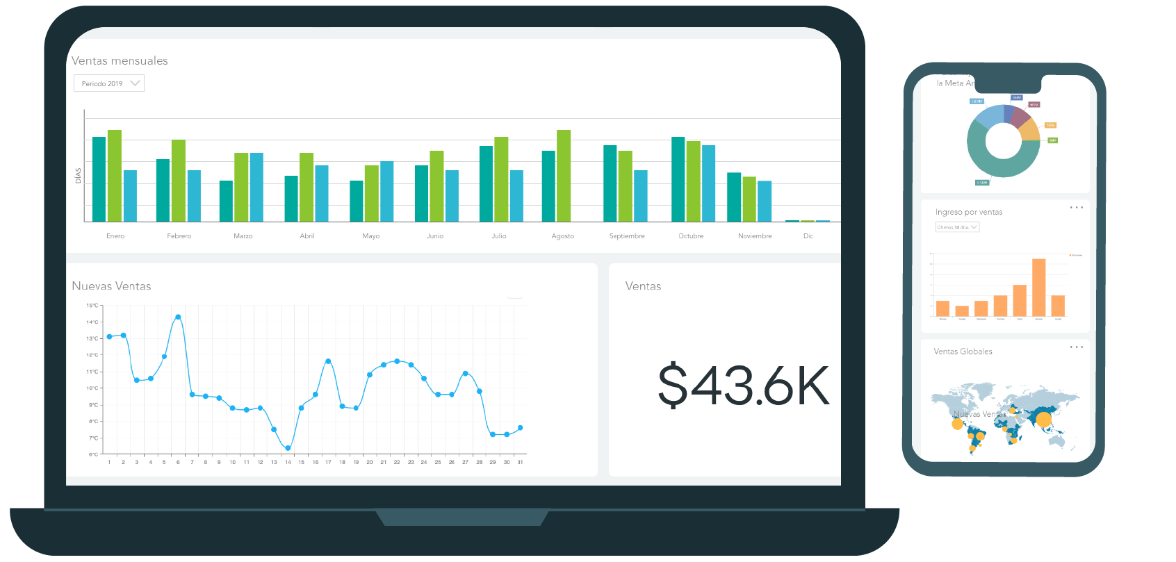 Siesa Enterprise – Mariela Obonaga
